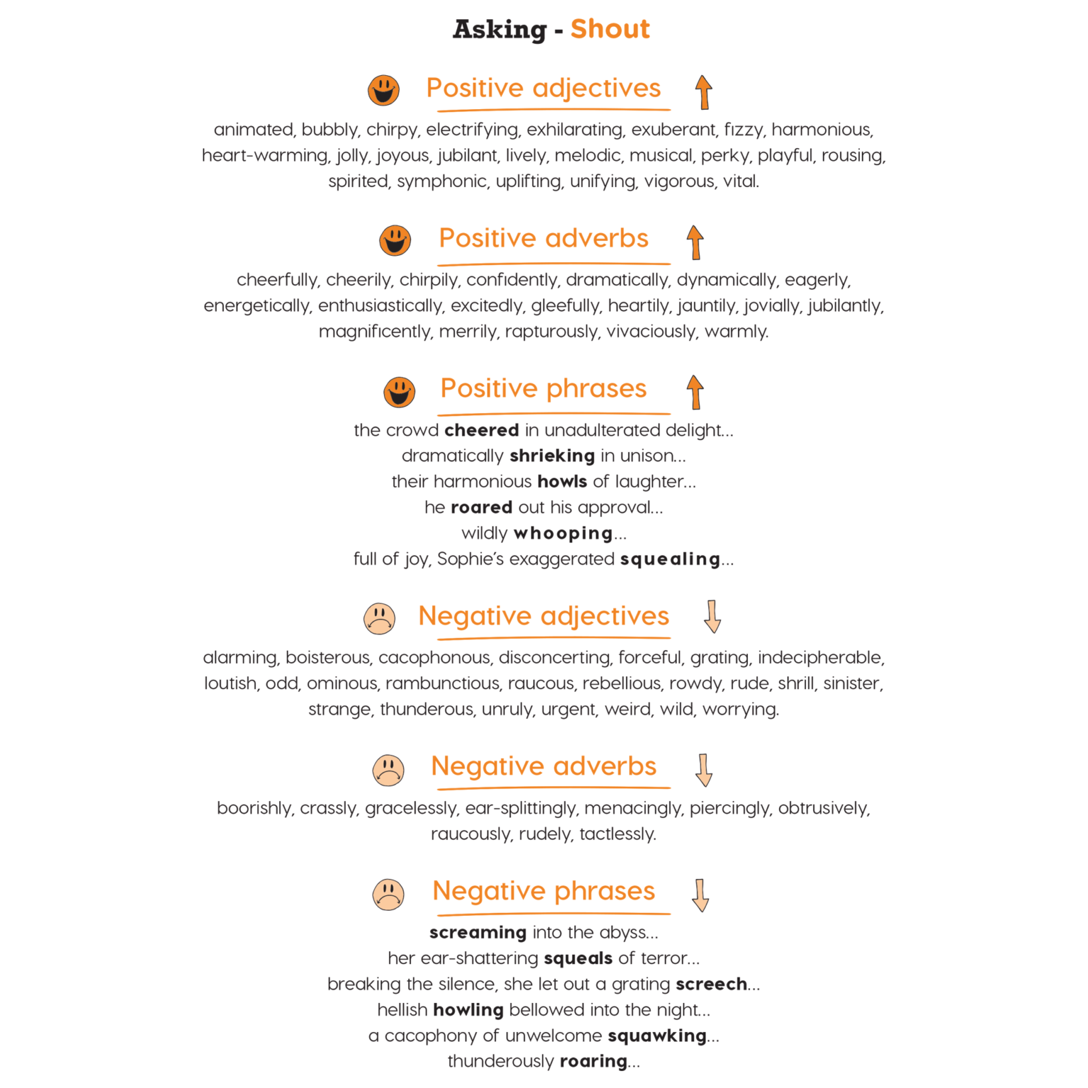 Shade 'O' Meter Teacher Booklet - The Training Space