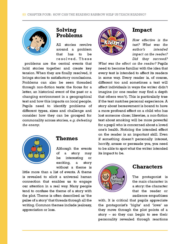 Hooked on Books - Transforming the Teaching of Reading - The Training Space
