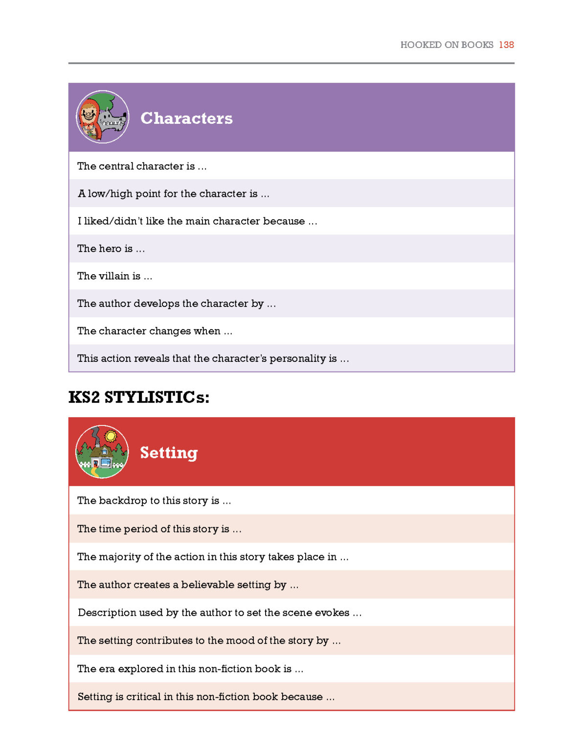 Hooked on Books - Transforming the Teaching of Reading - The Training Space