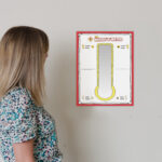 The Shade ‘O’ Meter A3 Poster